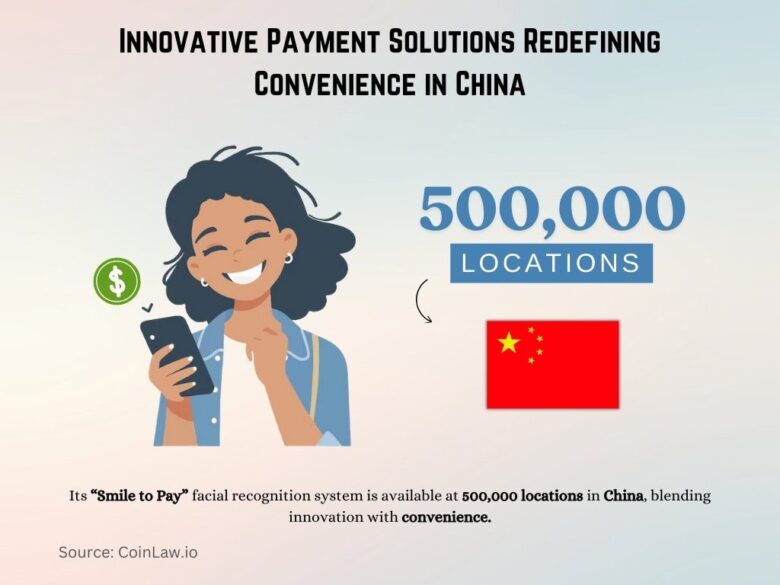 Alipay Statistics 2026: Growth & Global Reach • CoinLaw