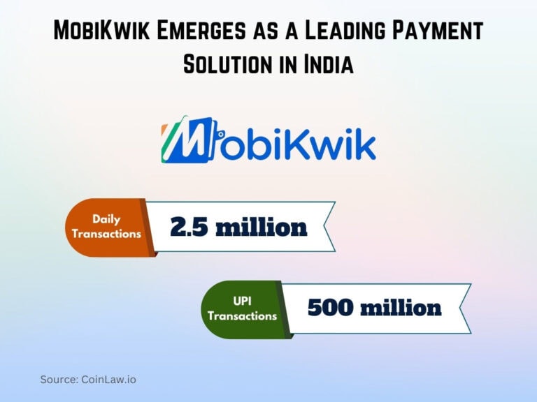 Mobikwik Statistics 2025: Revenue, User Base, etc. • CoinLaw