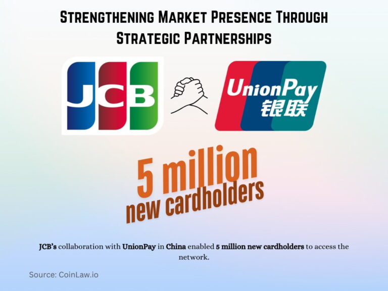 JCB Card Statistics 2025: Transaction Volumes, Market Presence • CoinLaw