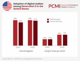 Cashless Economy Statistics 2025: Digital Payment Surge • CoinLaw