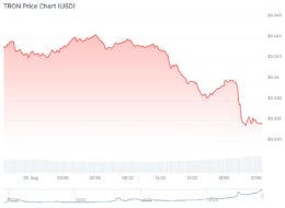 TRON Price to Look Stable After Record-Breaking 60 Percent Fee Reduction
