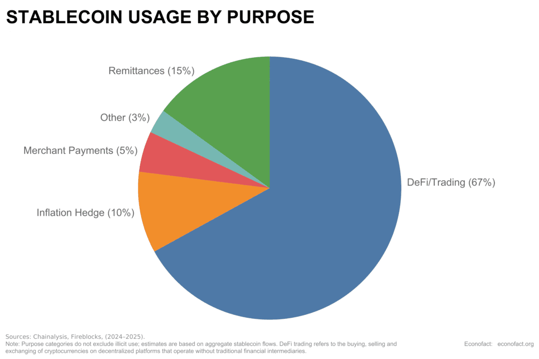 Stablecoin Reserves Transparency 2026: Truth Revealed Now • CoinLaw